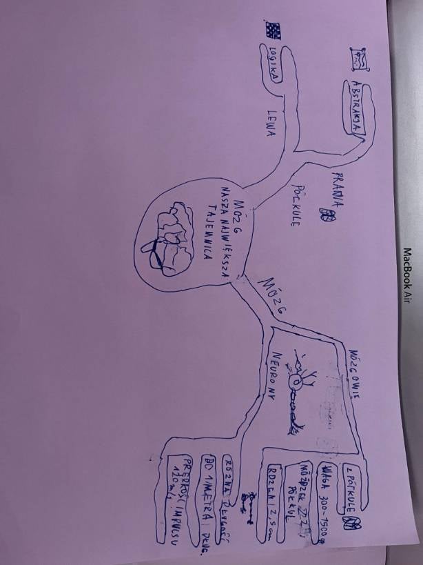 SCP Secret Laboratory Checkpoint door open sound by Erentopa - Meme ...