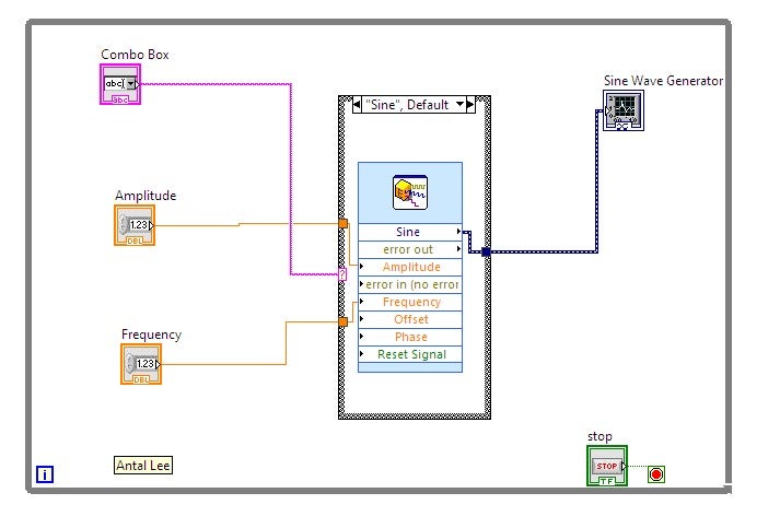 I Knew I Shouldve gotten the turbo by LowLoudnessAmplitude14604 - Tuna