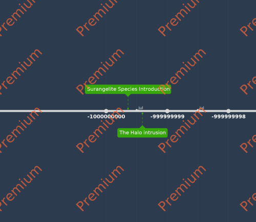 f by LiamJones Sound Effect - Meme Button for Soundboard - Tuna