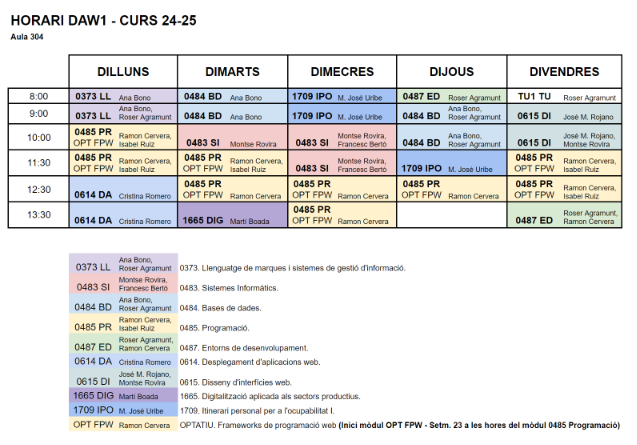 emotion by GatedTapeFlanger91002 - Meme Sound Effect Button for ...