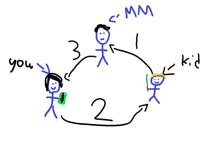 Can I see your dih by nasz Sound Effect - Meme Button - Tuna