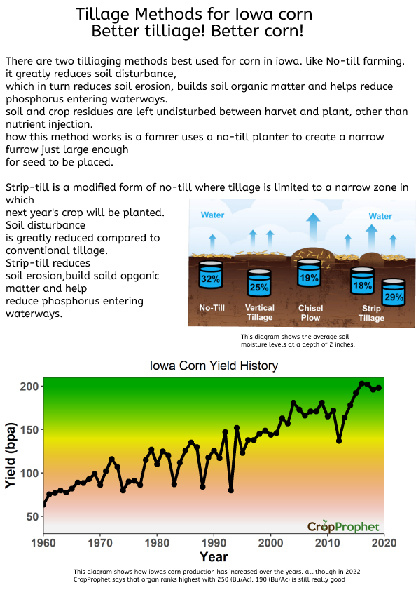 Yes by JaceBass - Meme Sound Effect Button for Soundboard - Voicemod
