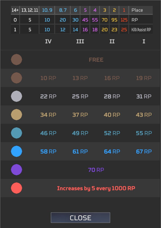 Summer Walker White Tee ( Bass Boosted) Soundboard 838085909243