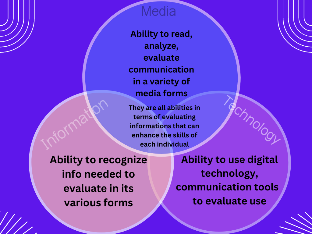 CK YG Love Melody (OLV) by WarmLatencyDelay1592 Sound Effect - Tuna
