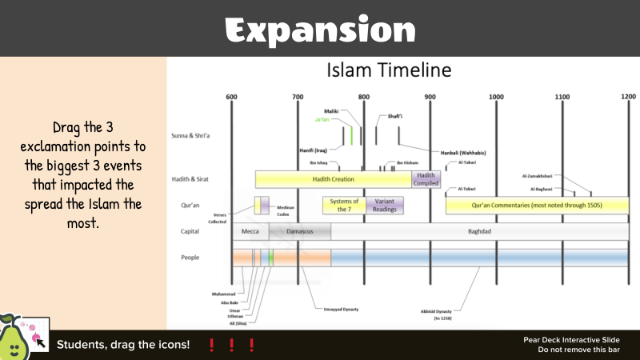 dixie by DonGermany3333 - Meme Sound Effect Button for Soundboard ...