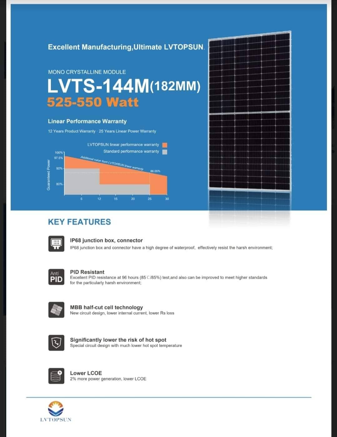 The Verkkars Ez4ence CS GO MVP MUSİC KIT 07004394578