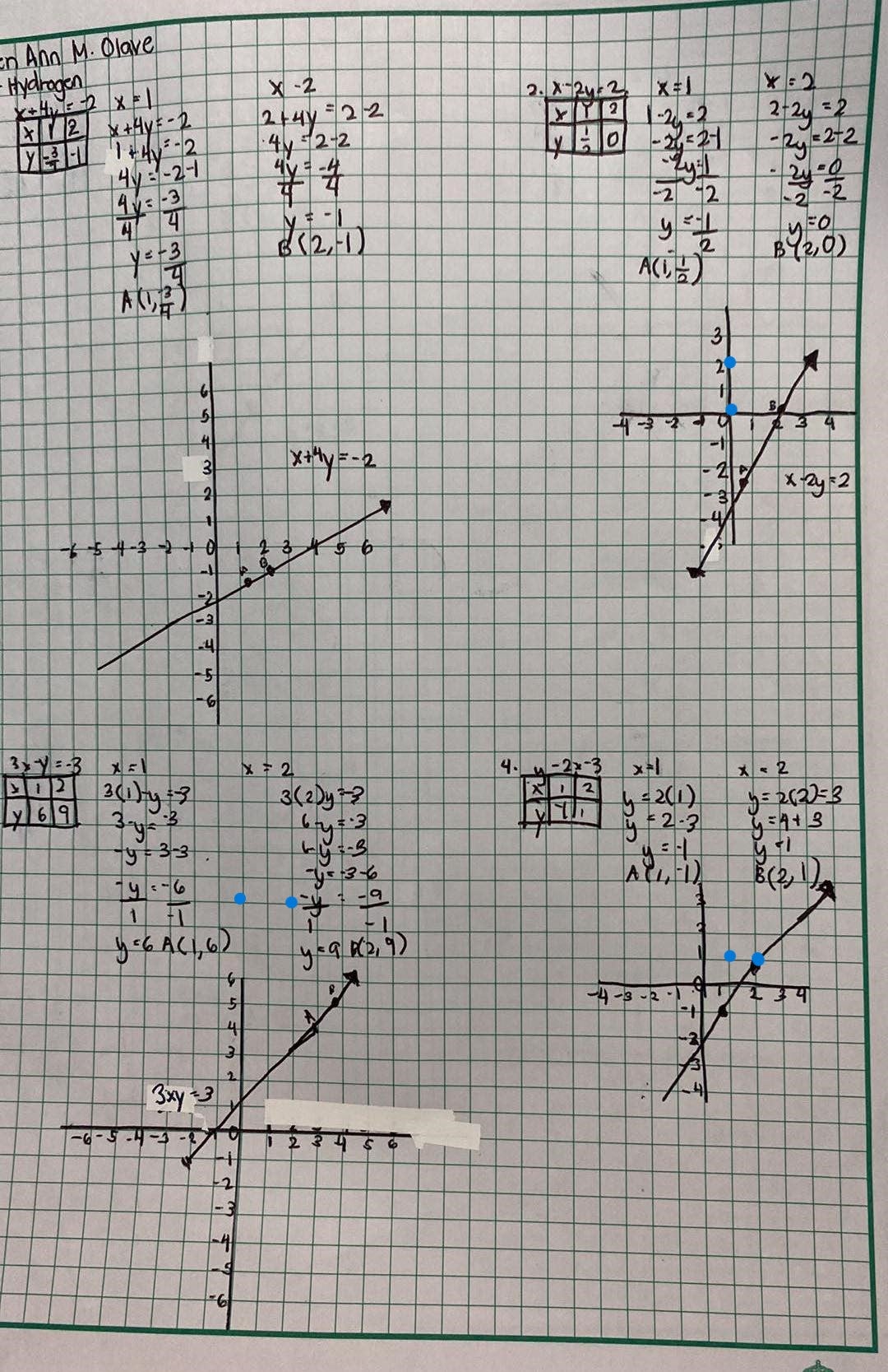 Ganda Mo Cue C Instrumental by Chrystoff - Meme Sound Effect Button for ...