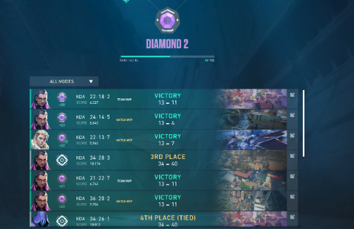 how to dodge in valorant 101 by PlateOvertoneBitcrusher98328 - Tuna