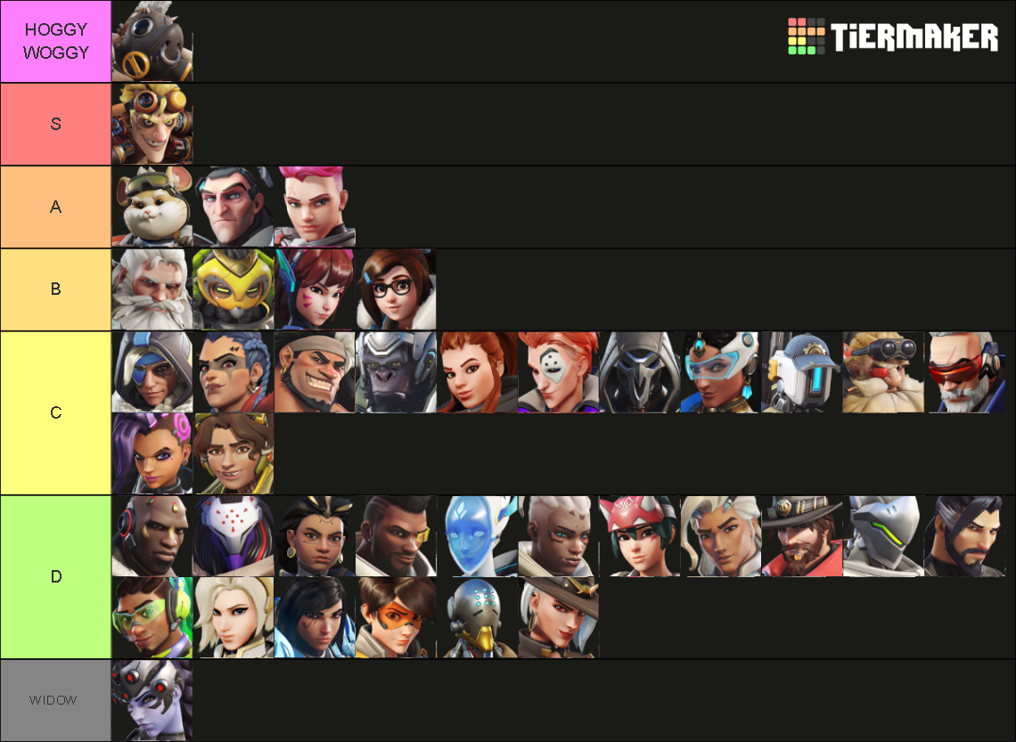 rah by WahVibrationFormant92305 - Meme Sound Effect Button for ...